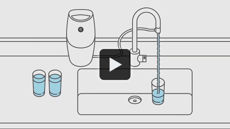 eSpring Quick Facts | Amway of South Africa