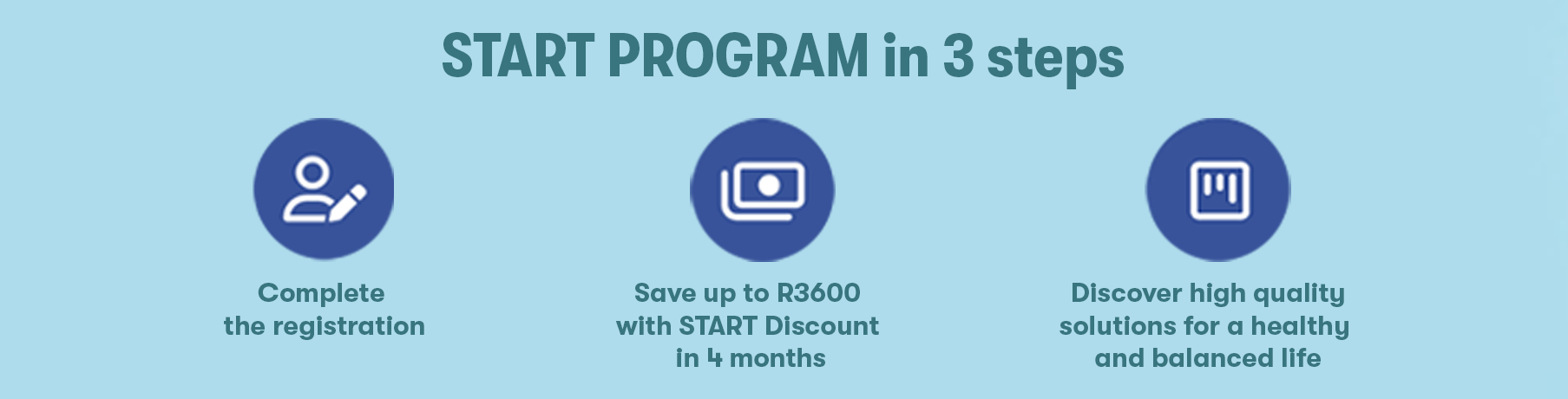 Start Program | Amway of South Africa